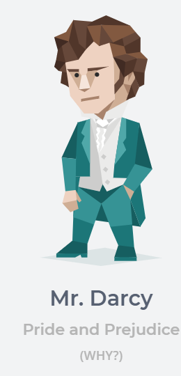 Personality Quiz | Who Is Jonathan Stanko? – Stanko's Stance