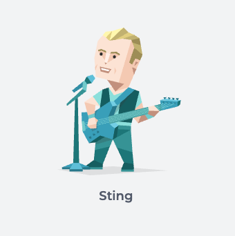 Who Am I? Personality Test…One Year and Five Months Later – Stanko's Stance