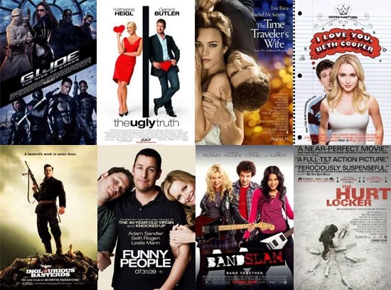 Reflection On “The Big Picture” 2009 Movie Draft – Stanko's Stance